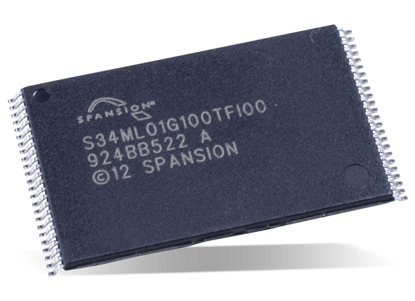 S34ML0xGx SLC NAND Flash Memory - SkyHigh Memory | Mouser