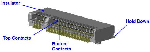 SM3 Series M.2 NGFF Card Sockets - JAE | Mouser