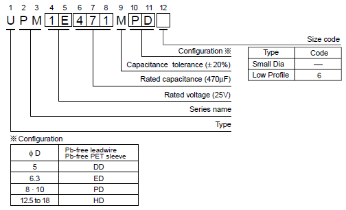 PM Series Aluminum Electrolytic Capacitors - Nichicon | Mouser