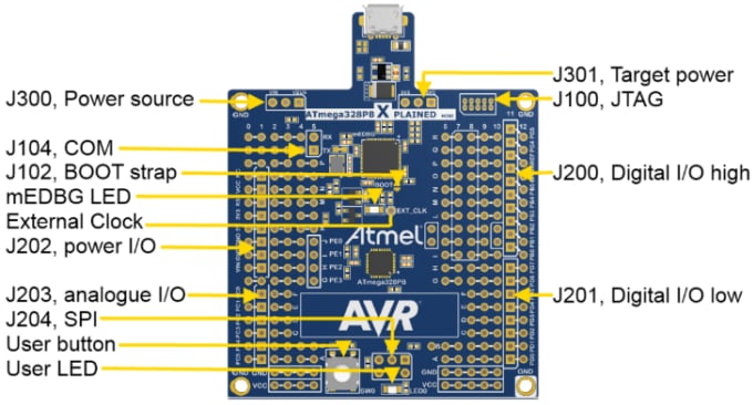 ATMEGA328PB 8ビットマイクロコントローラ評価キット - Microchip Technology | Mouser