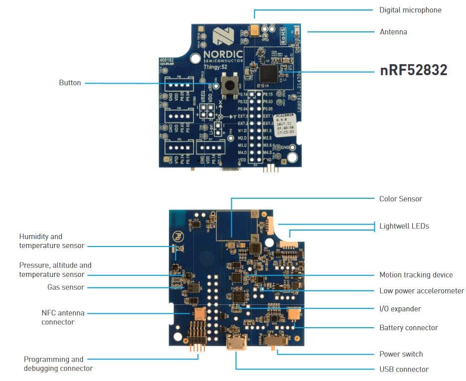 Thingy:52 IoT Sensor Development Kit - Nordic | Mouser