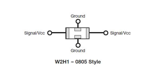 W2Hシリーズ自動大電流フィードスルーコンデンサ - KYOCERA AVX | Mouser