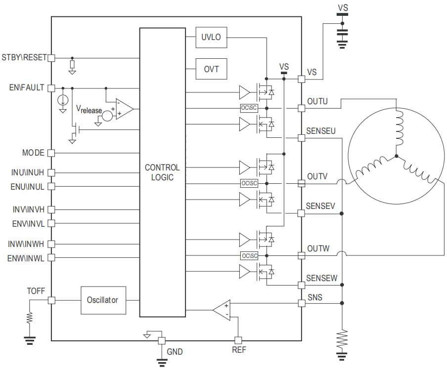 STSPIN830モータドライバ - STMicro | Mouser