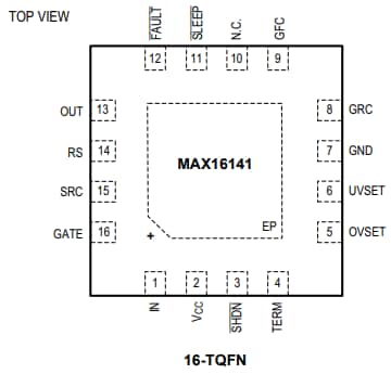 MAX16141最適デュアル・コントローラ - Analog Devices / Maxim Integrated | Mouser