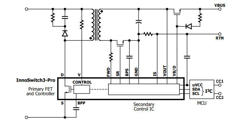 InnoSwitch3-Pro ICs - Power Integrations | Mouser