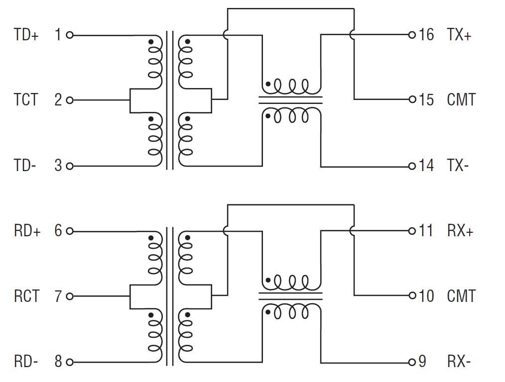 SM91074AL AEC-Q200 LAN 10/100 Base-Tトランス - Bourns | Mouser