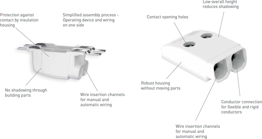 SMD Terminal Blocks - BJB | Mouser