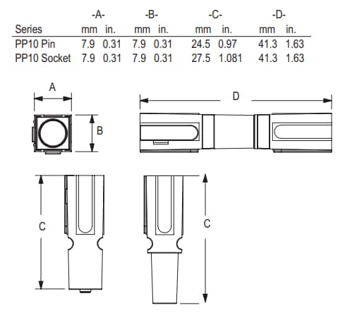 PP10 Powerpole® Connectors - APP | Mouser