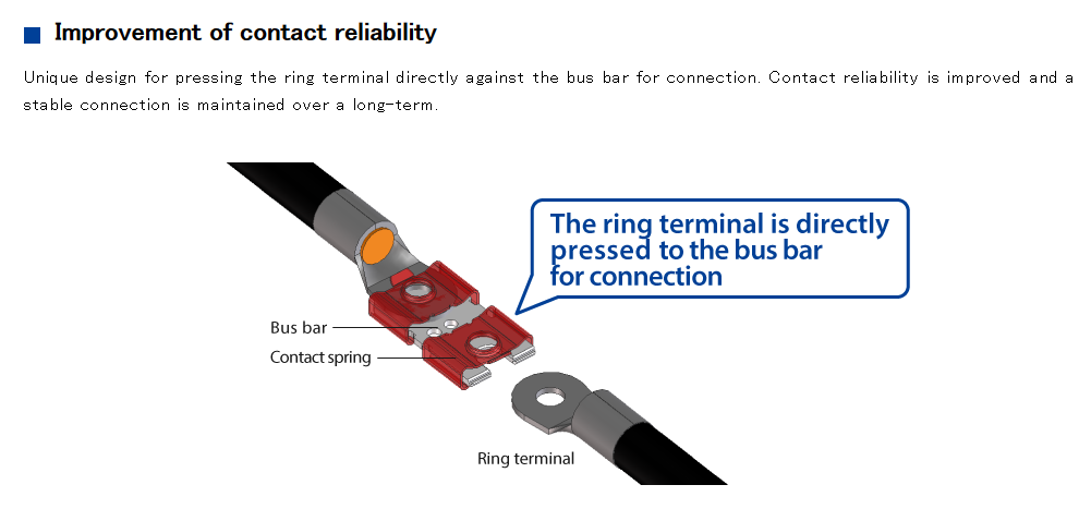 EF2 ZERO SCREW™端子台 - Hirose | Mouser