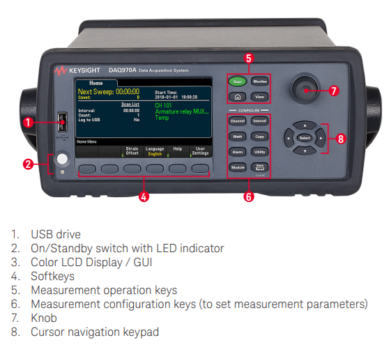 DAQ970A Data Acquisition System - Keysight Technologies | Mouser