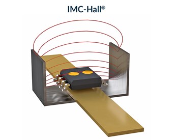 MLX91216 IMC-Hall® Current Sensors - Melexis | Mouser