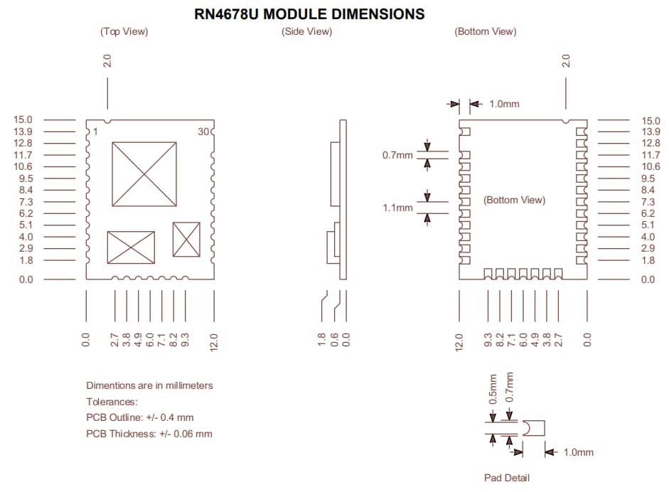 RN4678 BLUETOOTH®デュアル・モード・モジュール - Microchip Technology | Mouser
