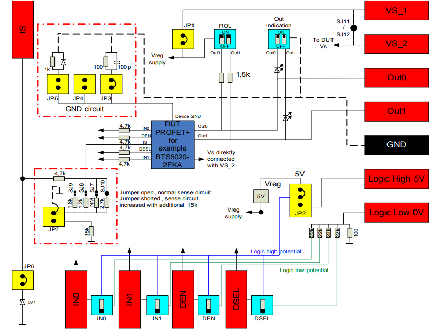 BTS5200-ENAドーターボード - Infineon Technologies | Mouser