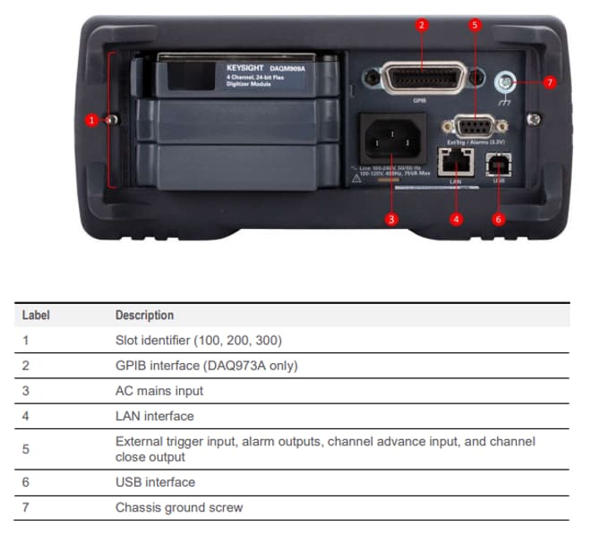 DAQ973A Data Acquisition System - Keysight Technologies | Mouser