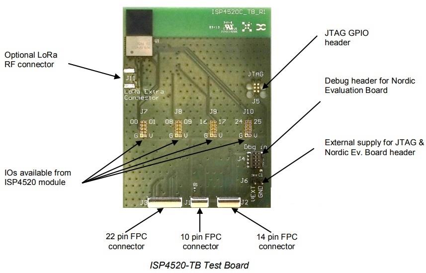 ISP4520 Series Development Kits & Boards - Insight SiP | Mouser