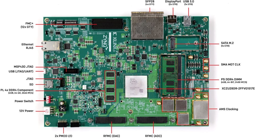 Order Your Xilinx Zynq Ultrascale Mpsoc Fpga Zcu102