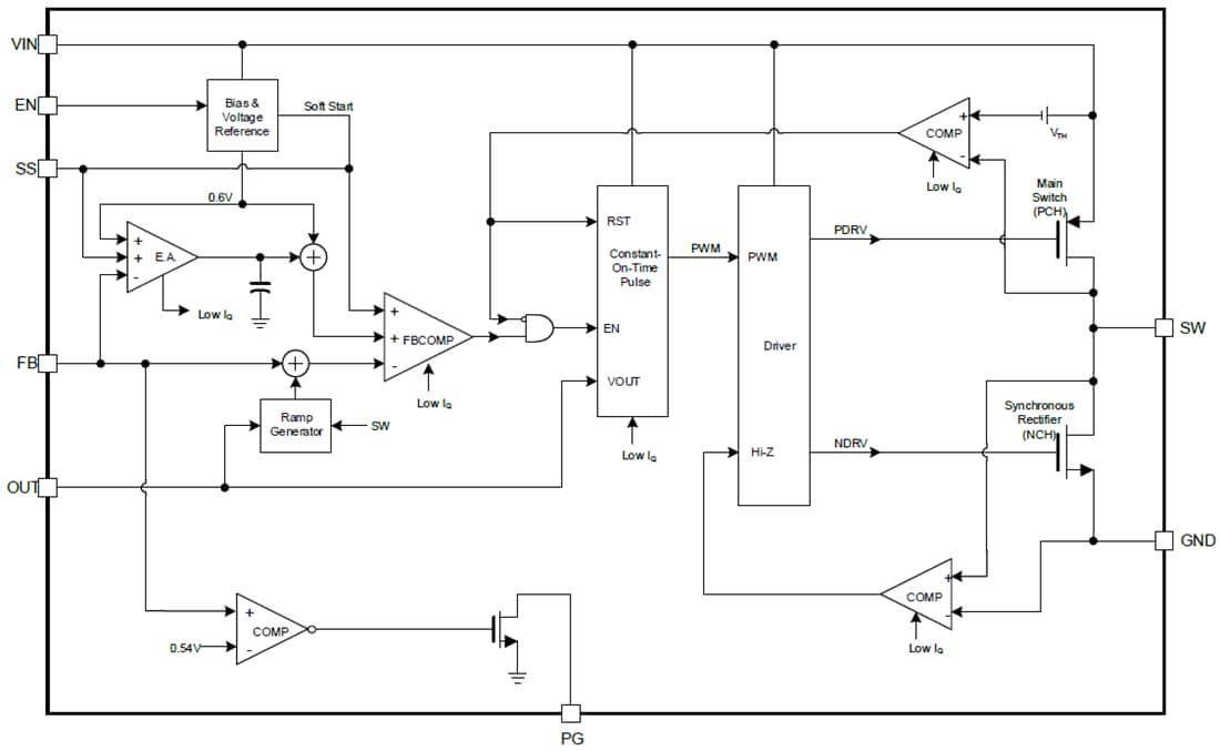 MP2181 & MP2182 Synchronous Step-Down Converters - MPS | Mouser