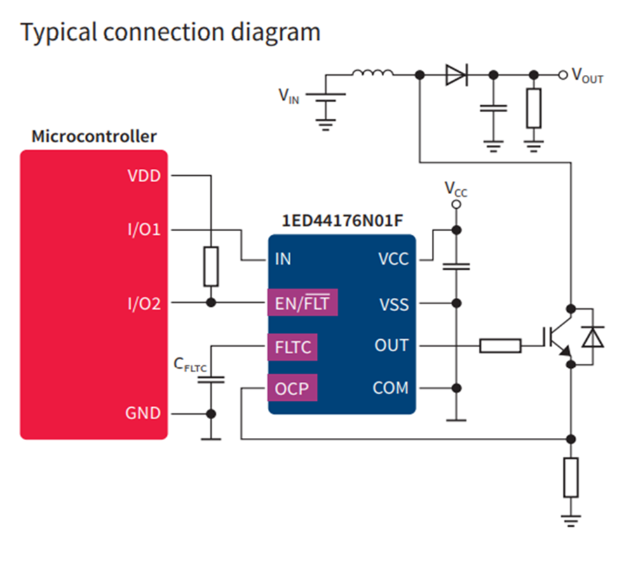 EiceDRIVER™低圧側ゲートドライバIC - Infineon Technologies | Mouser