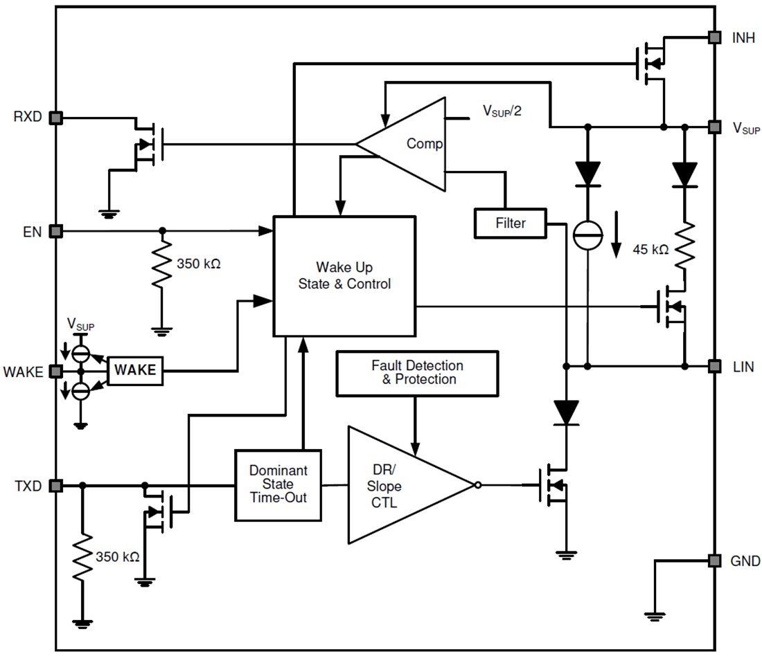 TLINx021-Q1/TLINx021A-Q1 LINトランシーバ - TI | Mouser