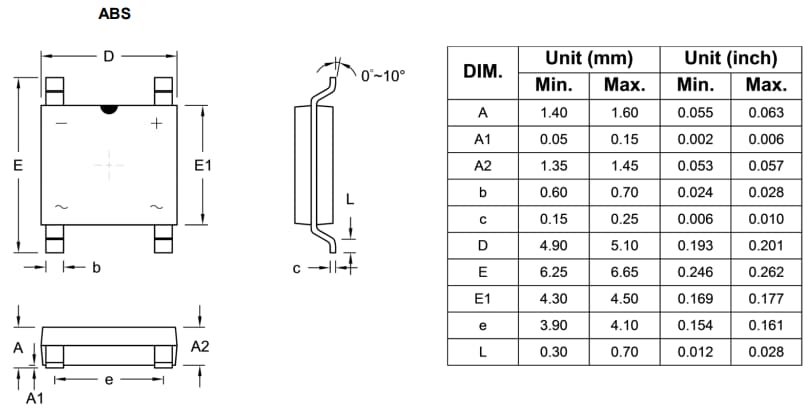 RABS20M Fast Recovery Bridge Rectifier - Taiwan Semi | Mouser