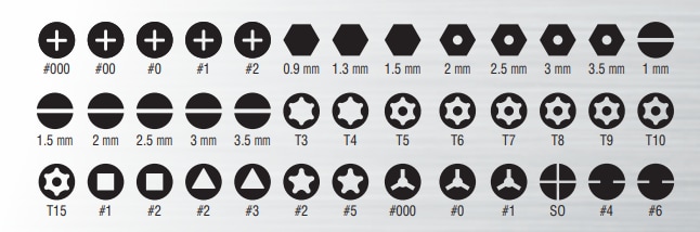 Screwdriver bits types store
