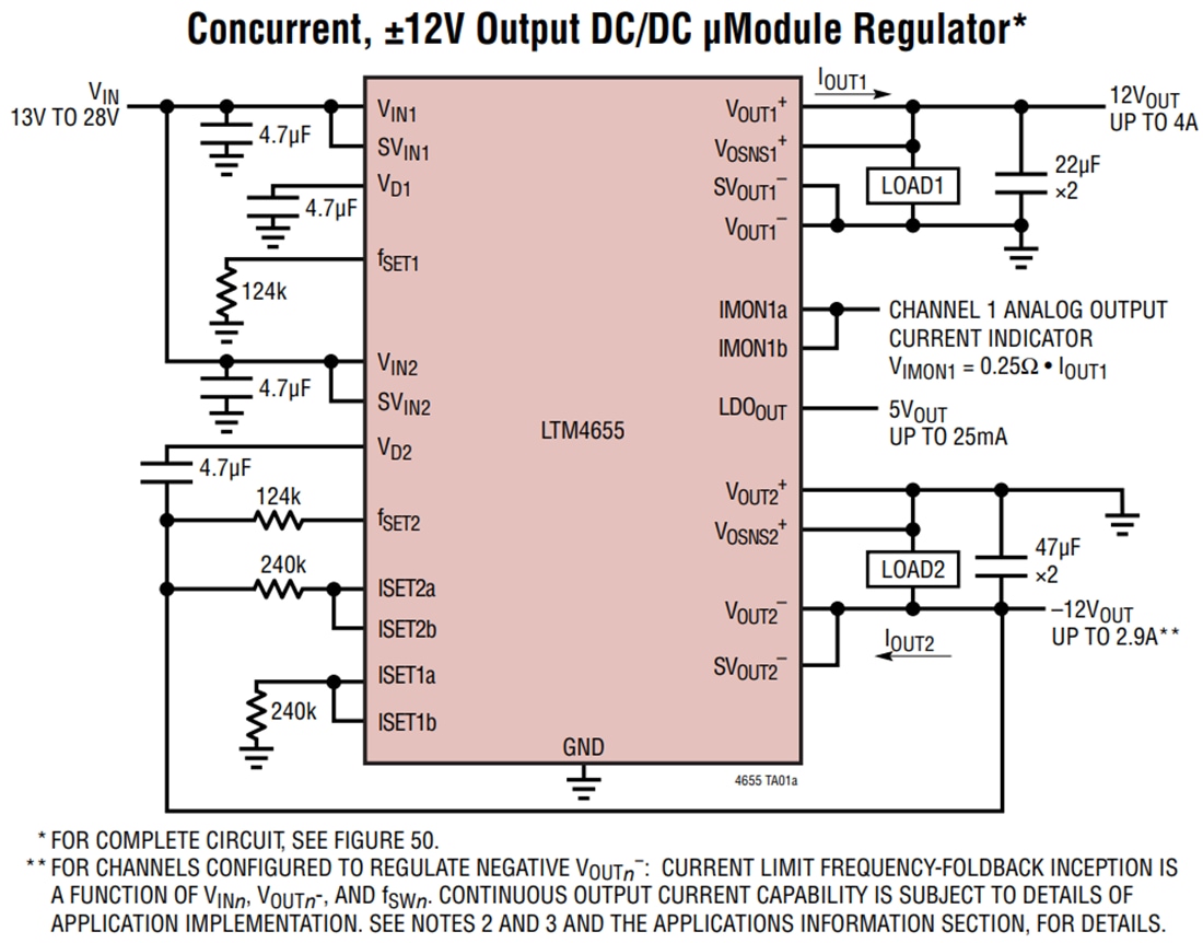 LTM4655デュアル/シングル反転μModule® レギュレータ - ADI | Mouser