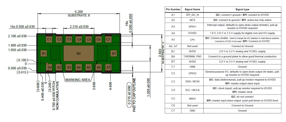 MKR IoTキャリアボード - Arduino | Mouser MKR IoTキャリアボード - Arduino | Mouser
