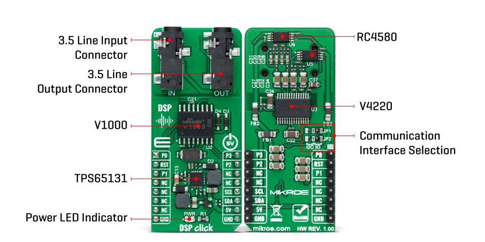 DSP Click - Mikroe | Mouser