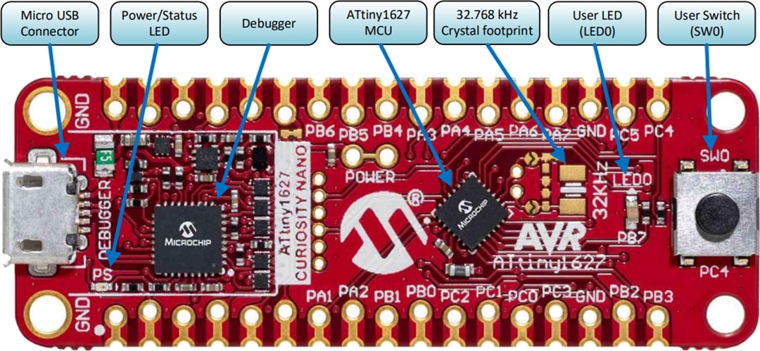 ATtiny1627 Curiosity Nanoキット（DM080104） - Microchip Technology | Mouser