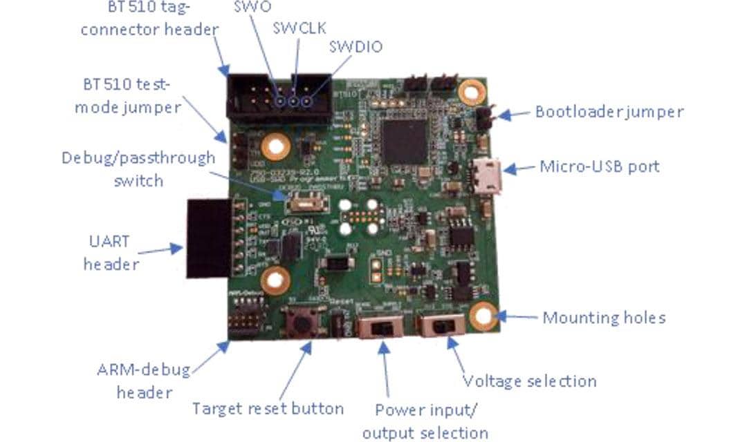 USB-SWD Programming Kit (453-00062-K1) - Ezurio | Mouser