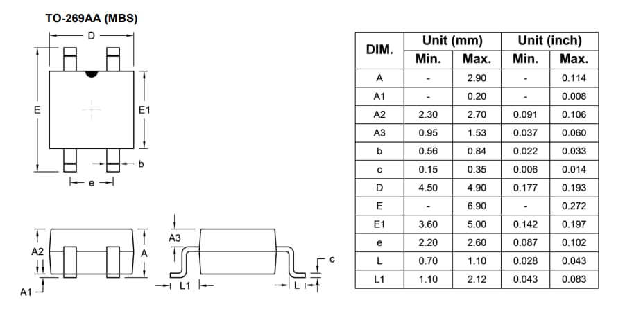 MBS2 to MBS10 Standard Bridge Rectifiers - Taiwan Semi | Mouser