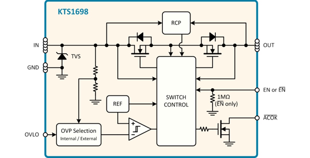 KTS1698 VBUS Current-Sink Protection Load Switches - Kinetic Technologies | Mouser