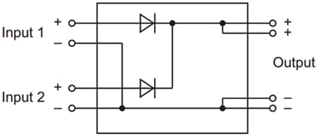 PRO DM DIN Rail Power Supplies - Weidmuller | Mouser