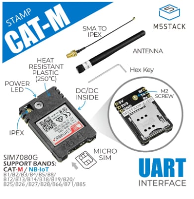 M5Stamp Cat-M Module - M5Stack | Mouser