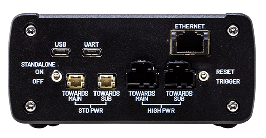 A2Bバスアナライザ - ADI | Mouser