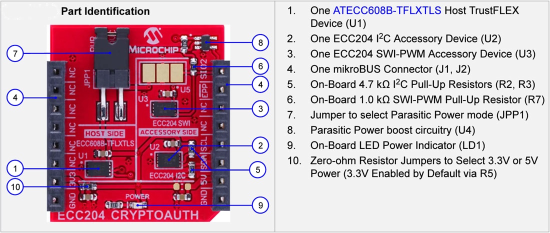 EV74C12A開発ボード - Microchip Technology | Mouser