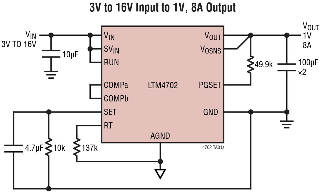 LTM4702 8A降圧Silent Switcher®レギュレータ - ADI | Mouser