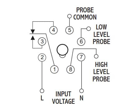 LPC Liquid Level Pump Controllers - ATC Diversified Electronics | Mouser