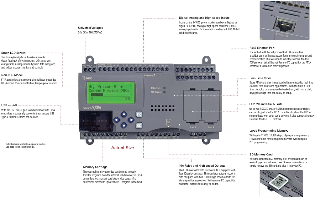 FT1A SmartAXIS PLC Controllers - IDEC | Mouser