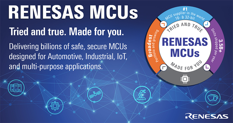 マイクロコントローラ（MCU） - Renesas | Mouser