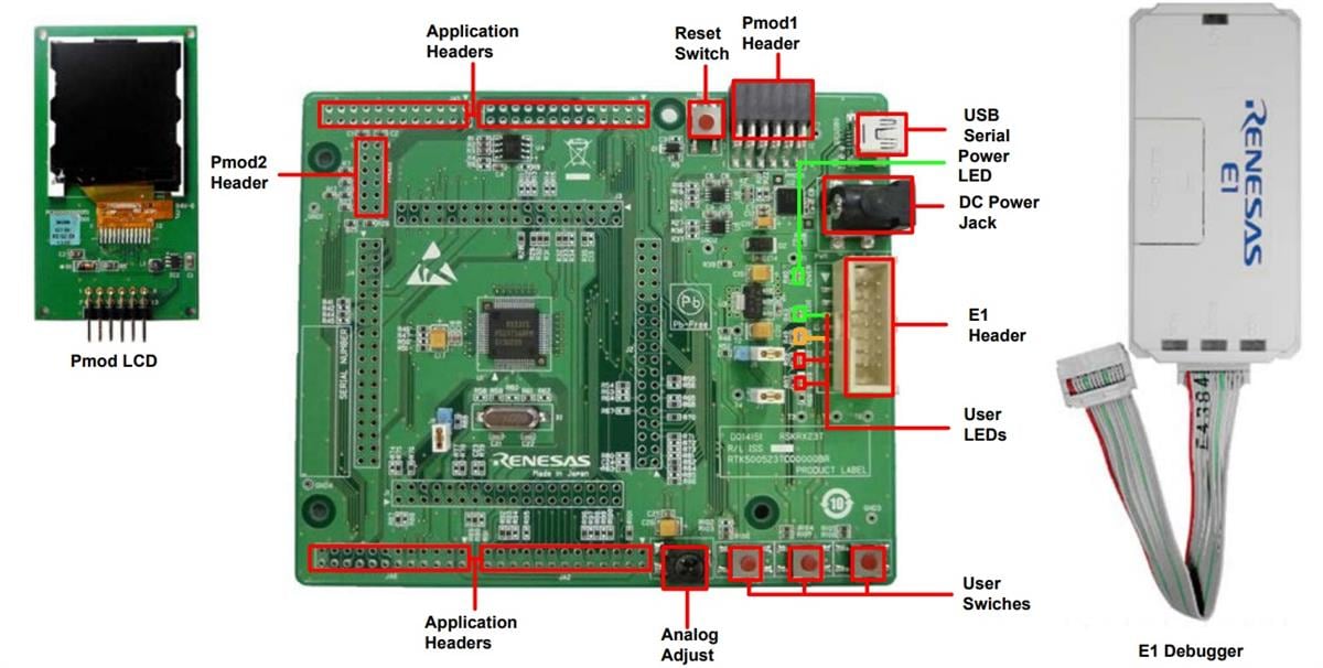 RSK-RX23T スターターキット - Renesas | Mouser