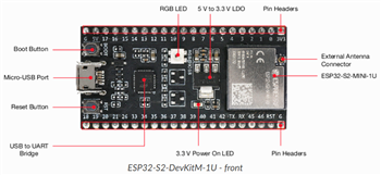 ESP32-C6-DevKitM-1-N4 Development Board - Espressif Systems | Mouser