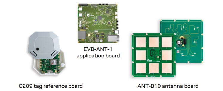 XPLR-AOA-3 BLUETOOTH Explorer Kit - u-blox | Mouser