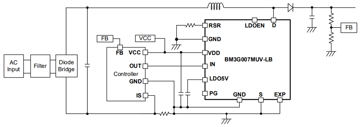Nano Cap™ 650V GaN HEMT電力段IC - ROHM | Mouser
