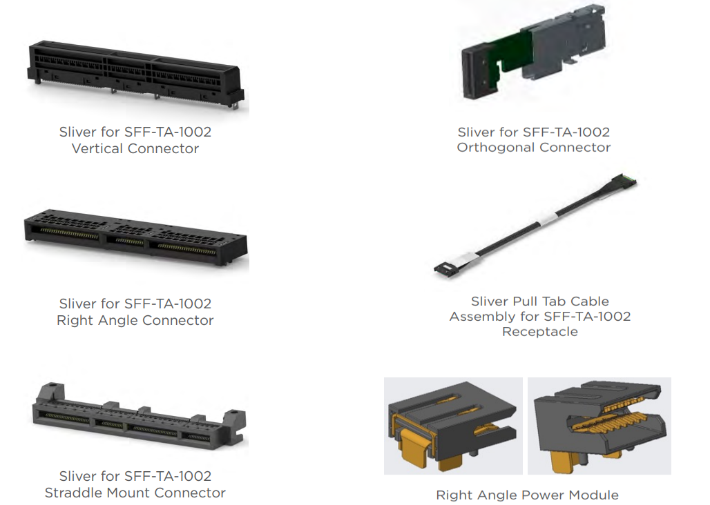 SFF-TA-1002 Sliver相互接続 - TE | Mouser