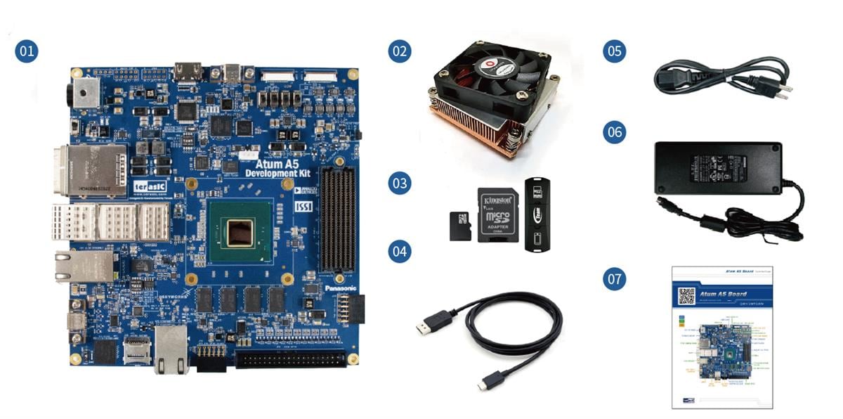 Atum A5 Development Kit - Terasic Technologies | Mouser