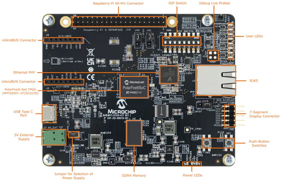 PolarFire SoC Discovery Kit - Microchip Technology | Mouser