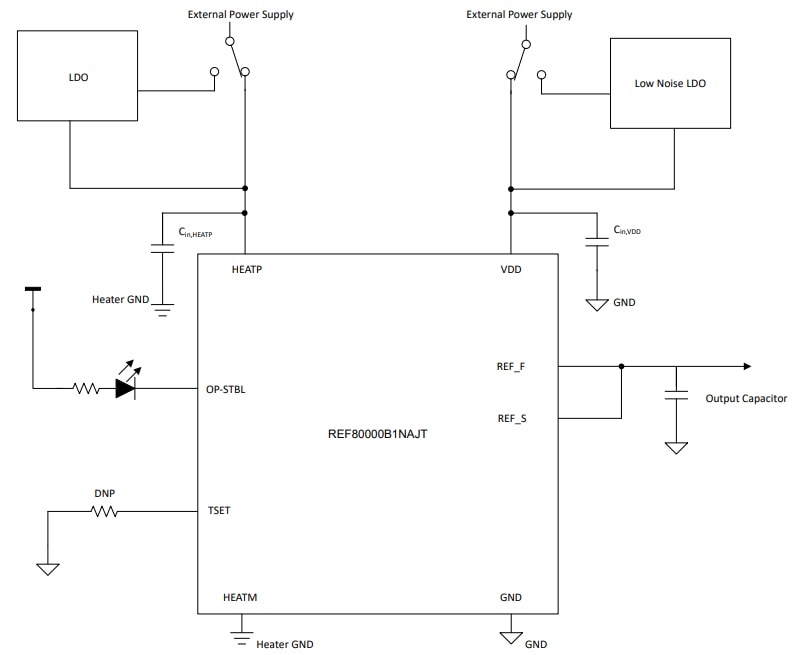 REF8EVM Evaluation Module - TI | Mouser