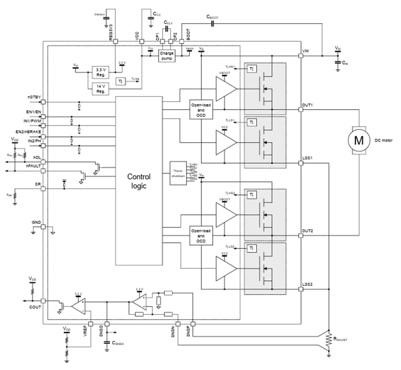 STSPIN9P2 75V Advanced Motor Drivers - STMicro | Mouser
