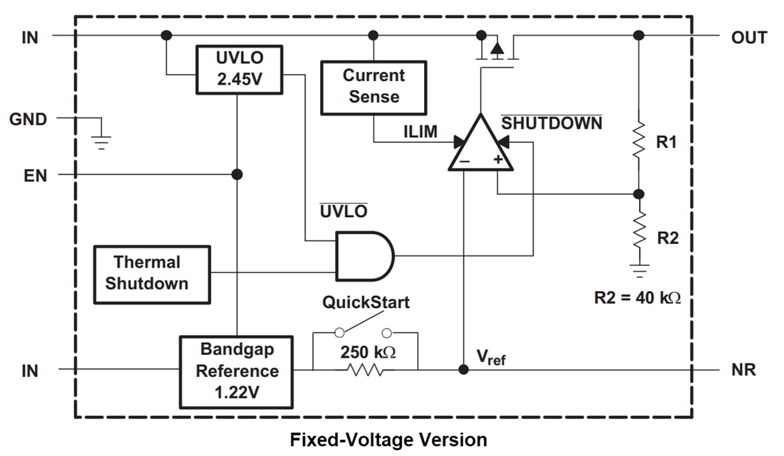 TPS730 LDO Low-Power Linear Voltage Regulators - TI | Mouser